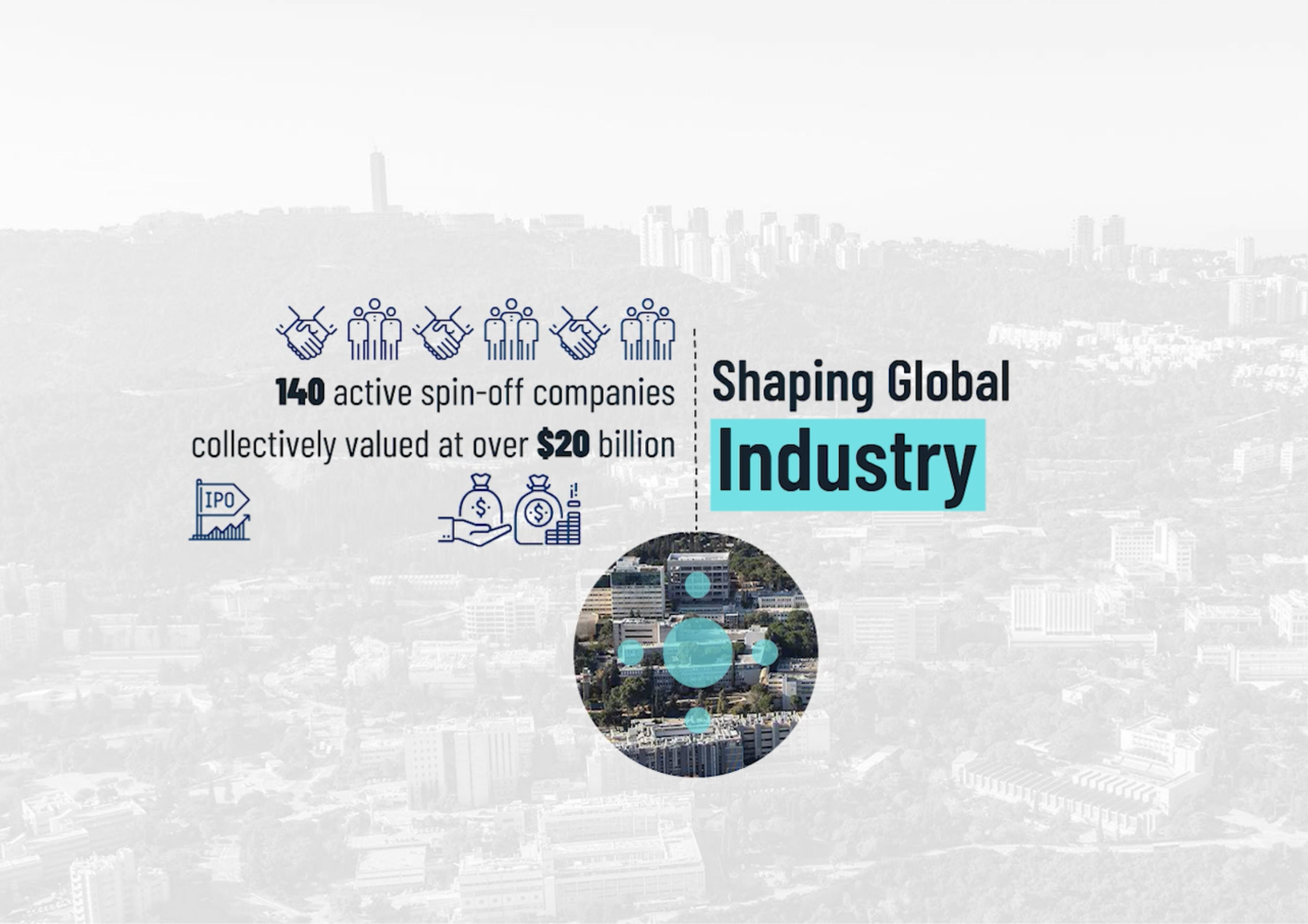Industry - Innovation & Industry Relations - Technion